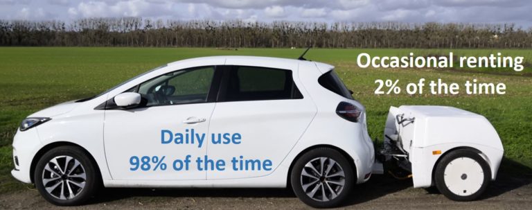 The Environmental Impact of a Range-Extender Trailer System — EP Tender