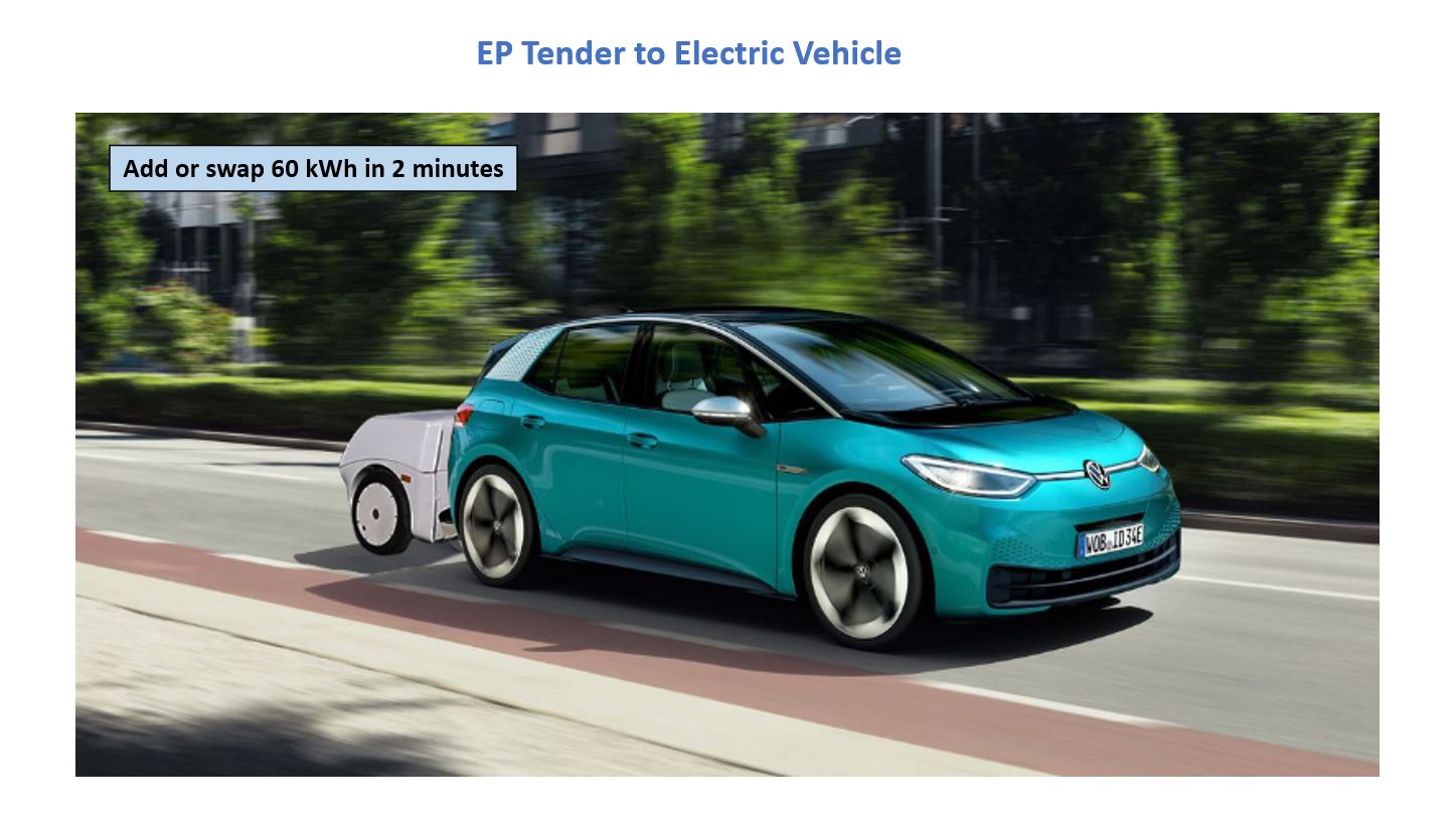 Product — EP Tender