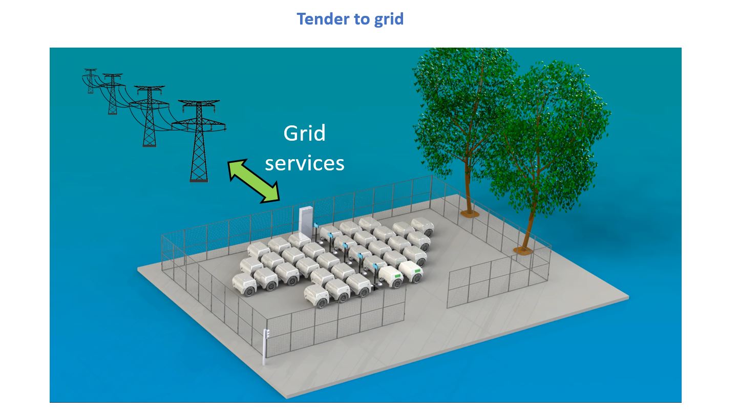 Product — EP Tender